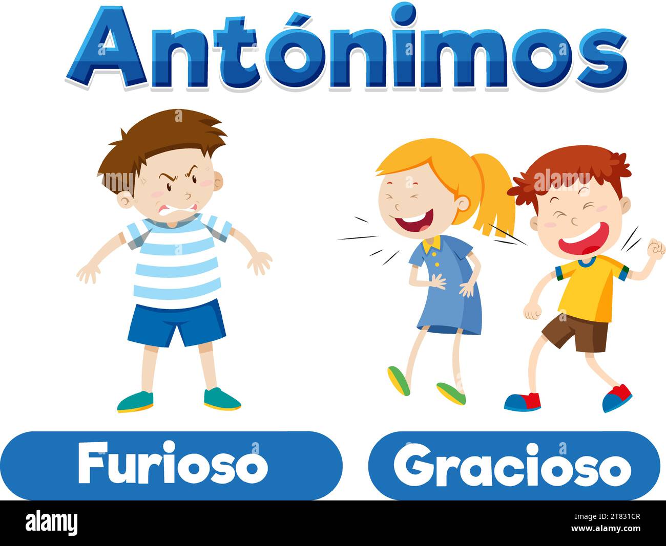 Learn Spanish antonyms through a fun cartoon illustration furious and ...