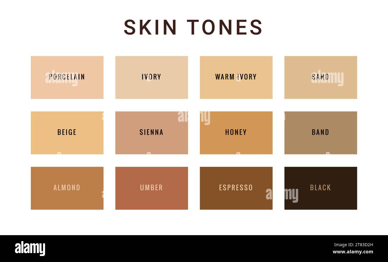 Skin Color Chart Names