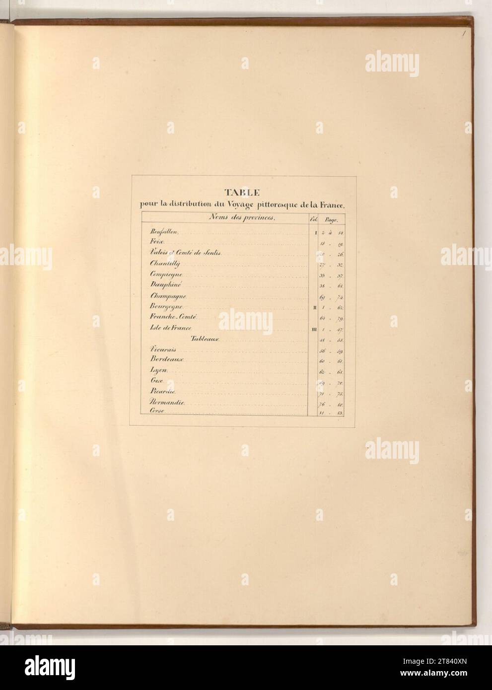 Table of contents of the regions and cities presented by France ...