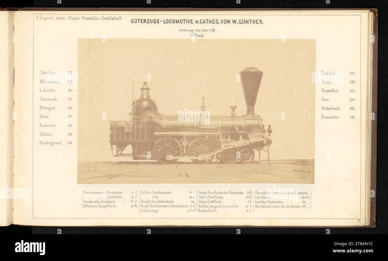Andreas Groll Freight train-locomotive III. Catheg. By W. Günther. Salt ...