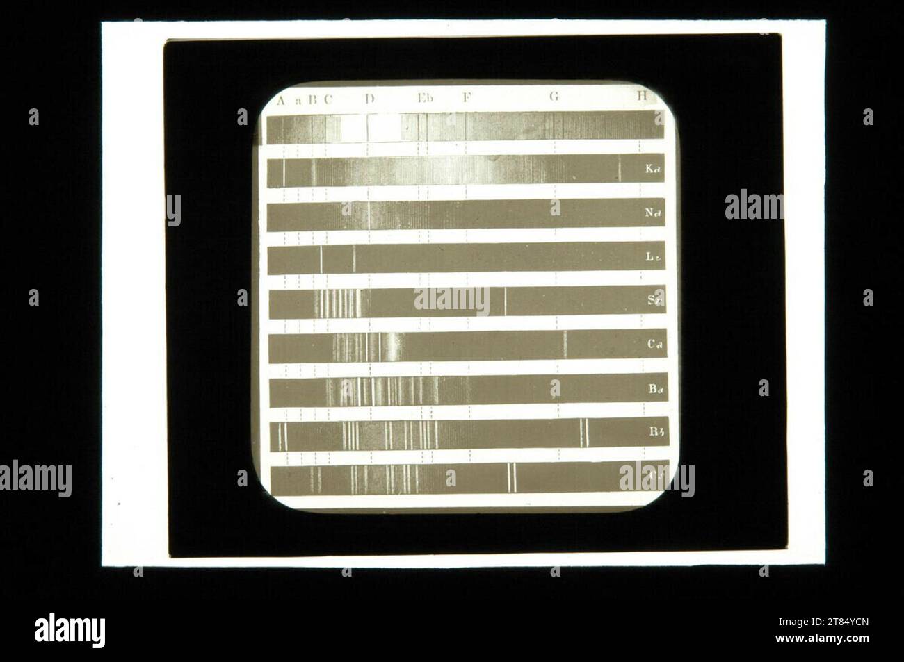 Bruno Meyer Spectrum. Glass diapositive Stock Photo - Alamy