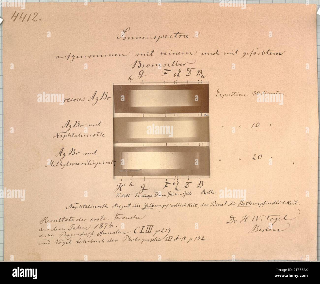 Hermann Wilhelm Vogel Sunspectra recorded with pure and colored bromine ...