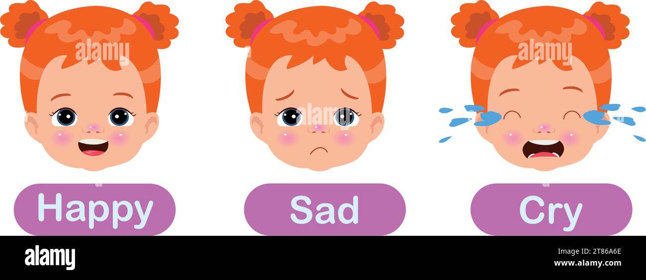 A set of different emotions of a kid Stock Vector Image & Art - Alamy