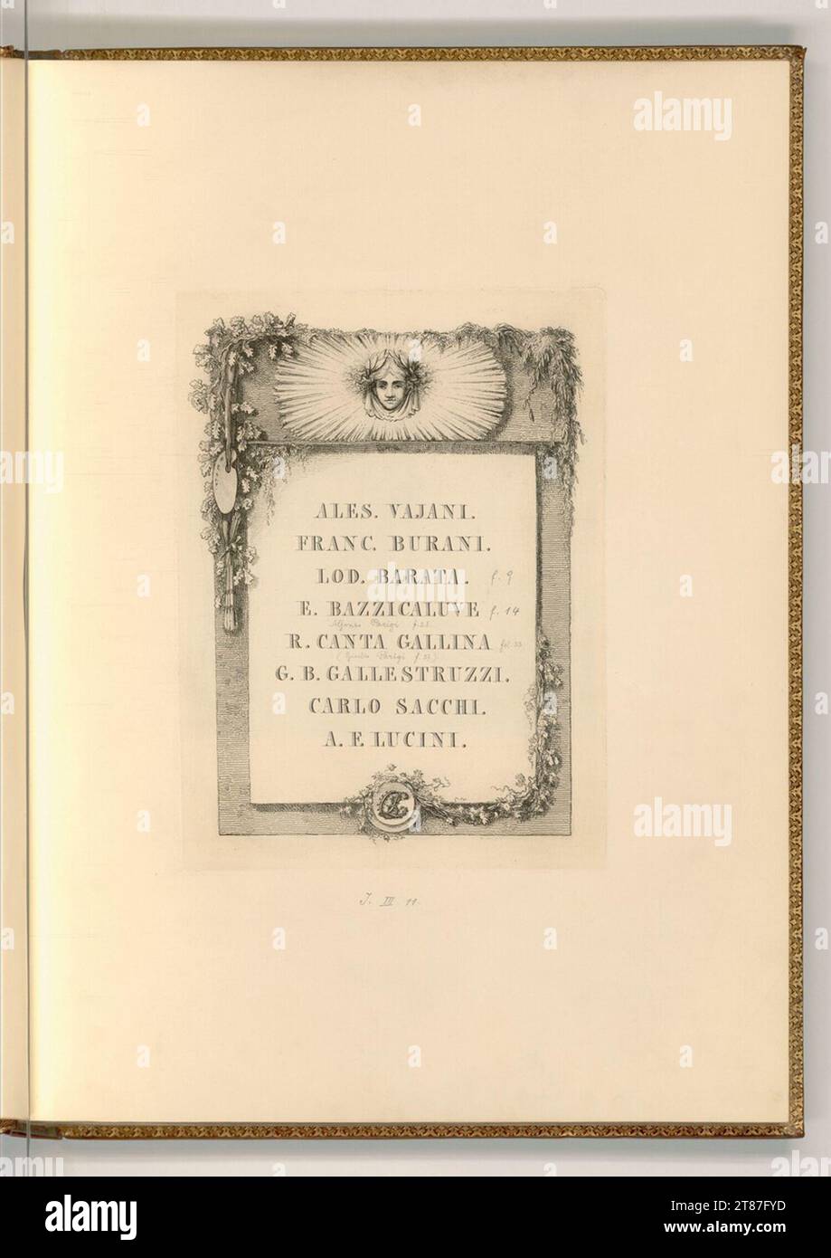 Joseph Fischer (Ausführende r Künstler in) ALES. Vajani; Franc. Burdens ...