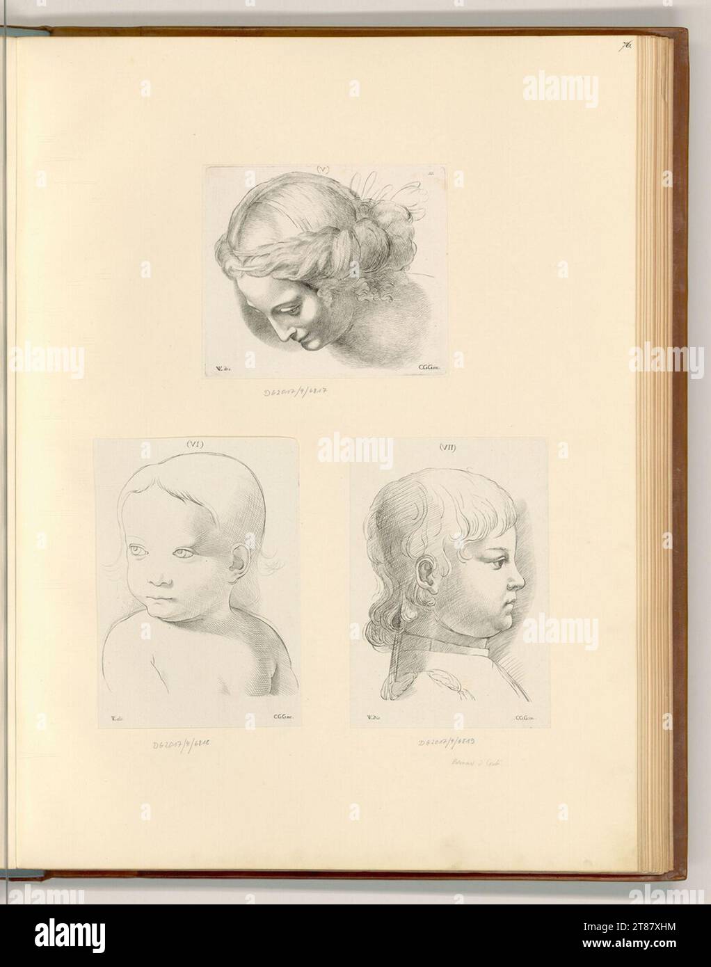 Carlo Giuseppe Gerli (Engraver) Various heads. etching 1784 , 1784 ...
