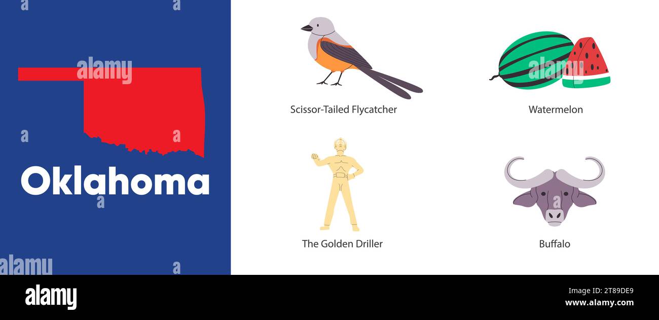 Oklahoma States Map Shape Symbol Object Of Scissor Tailed Flycatcher Buffalo The Golden Driller