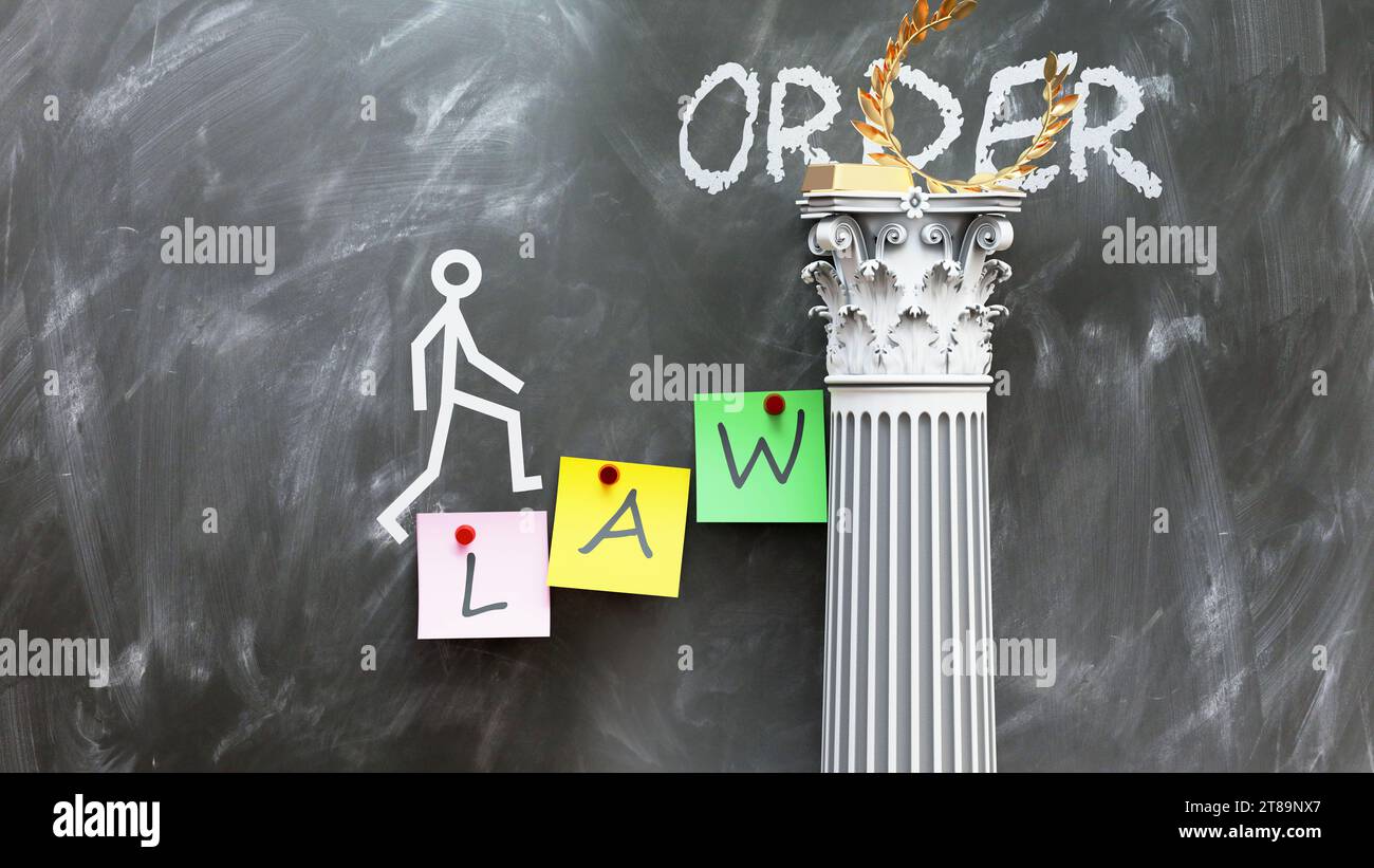 Law leads to Order - a metaphor showing how law makes the way to reach ...