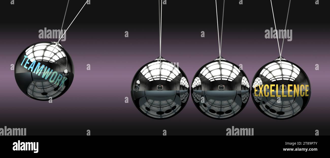 Teamwork leads to Excellence. Cause and effect relation between them ...