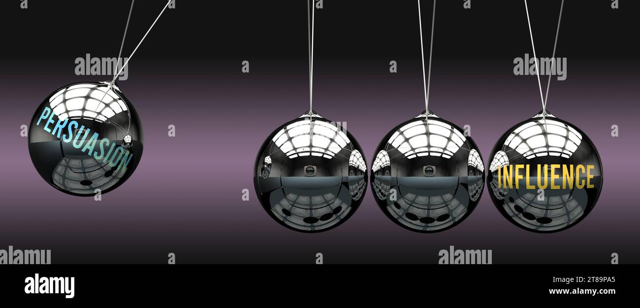 Persuasion leads to Influence. Cause and effect relation between them ...