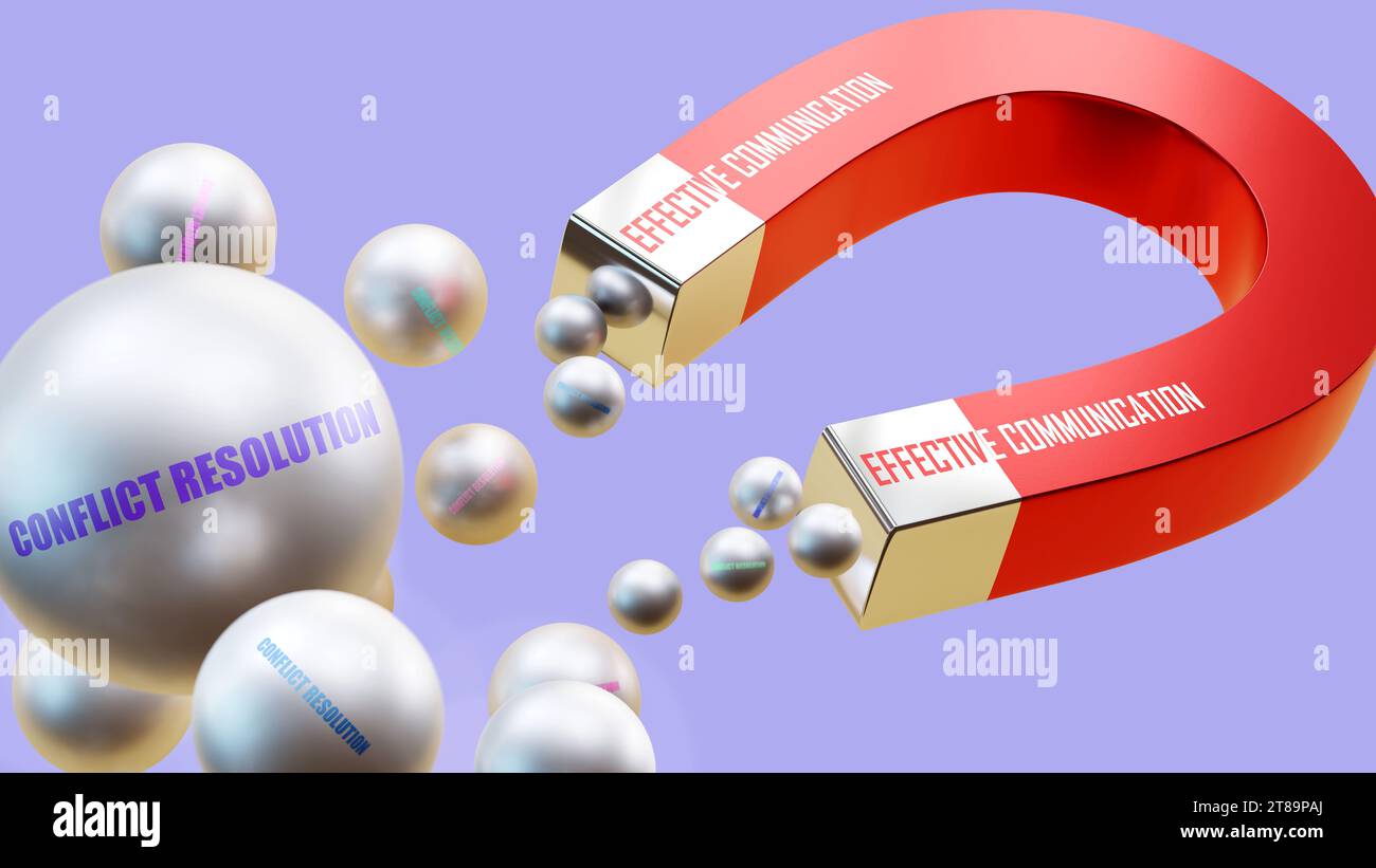 Effective communication which brings Conflict resolution. A magnet ...