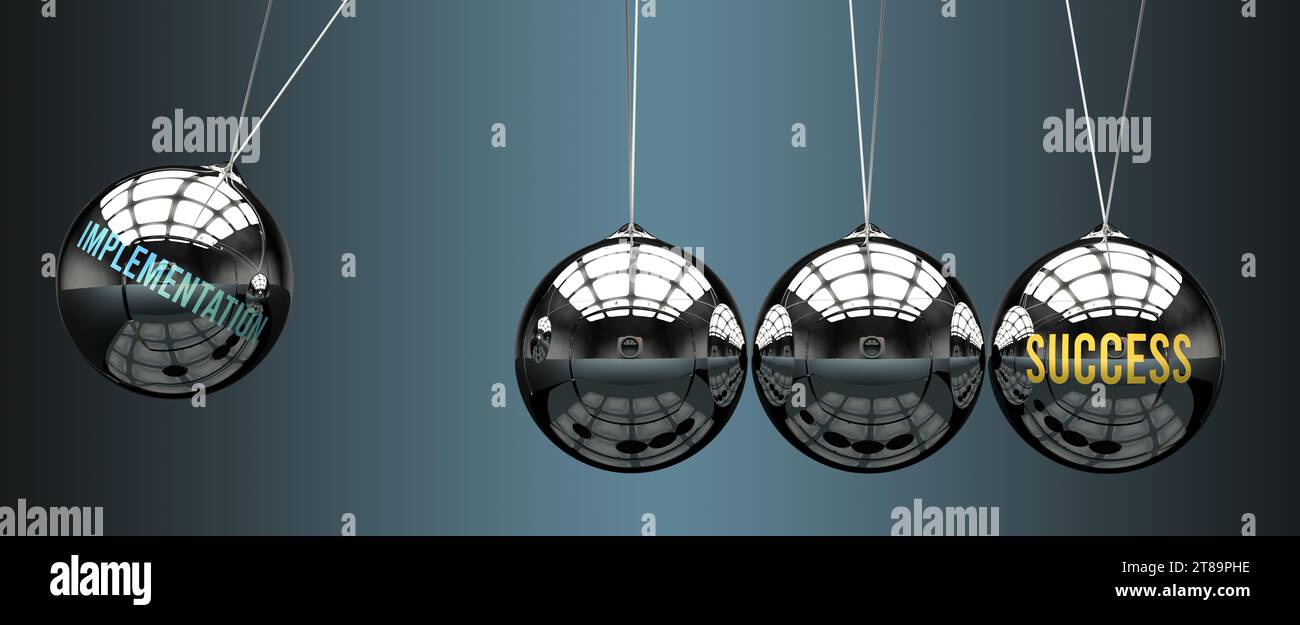 Implementation leads to Success. Cause and effect relation between them ...