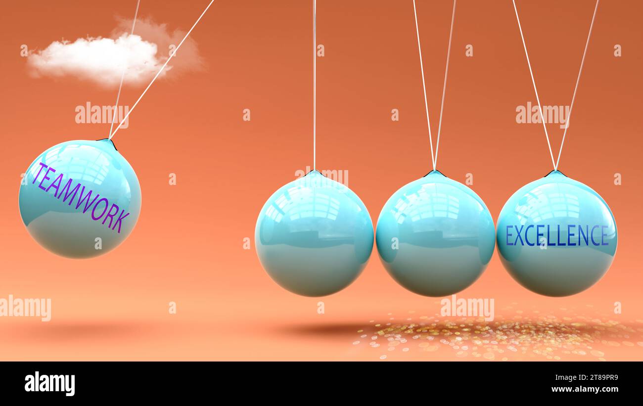 Teamwork leads to Excellence. Cause and effect relation between them ...