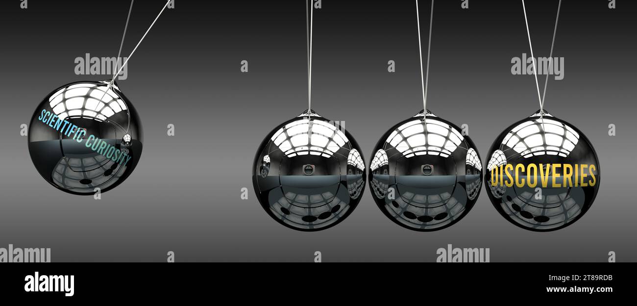 Scientific curiosity leads to Discoveries. Cause and effect relation ...