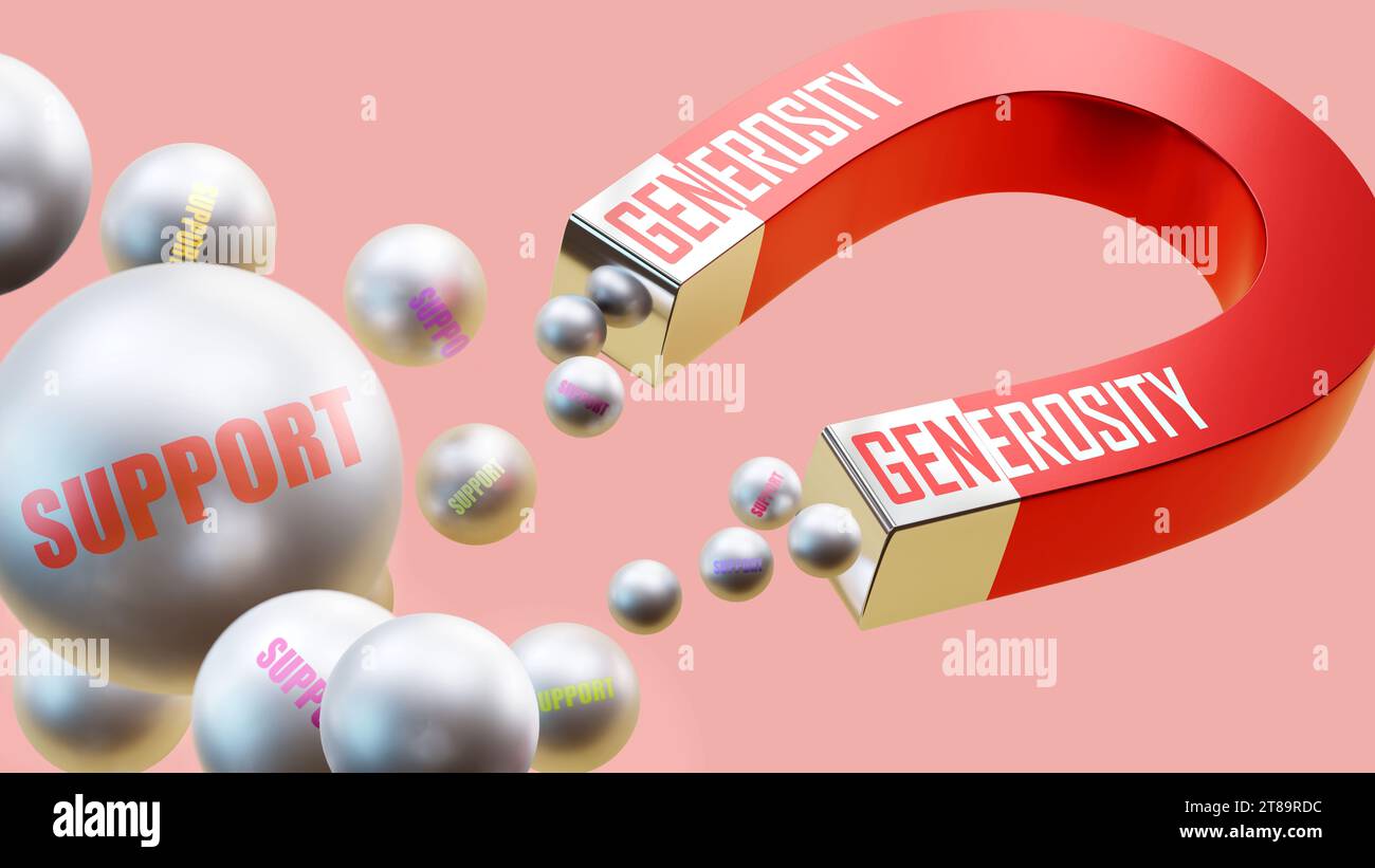 Generosity which brings Support. A magnet metaphor in which generosity ...