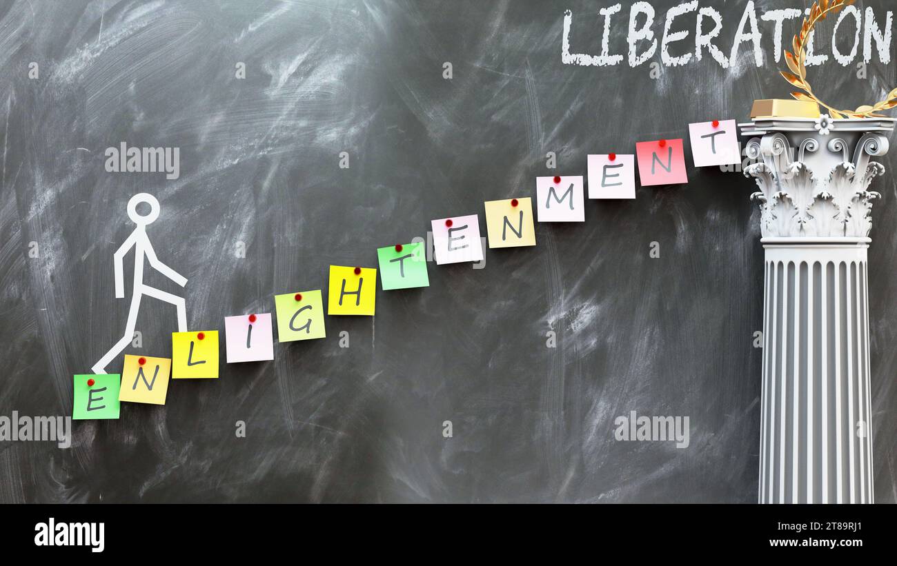 Enlightenment leads to Liberation - a metaphor showing how ...