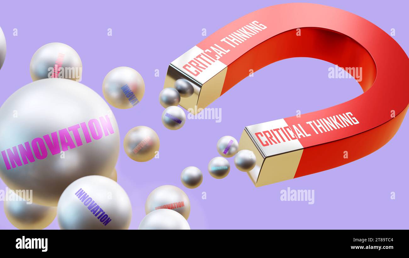 Critical thinking which brings Innovation. A magnet metaphor in which ...