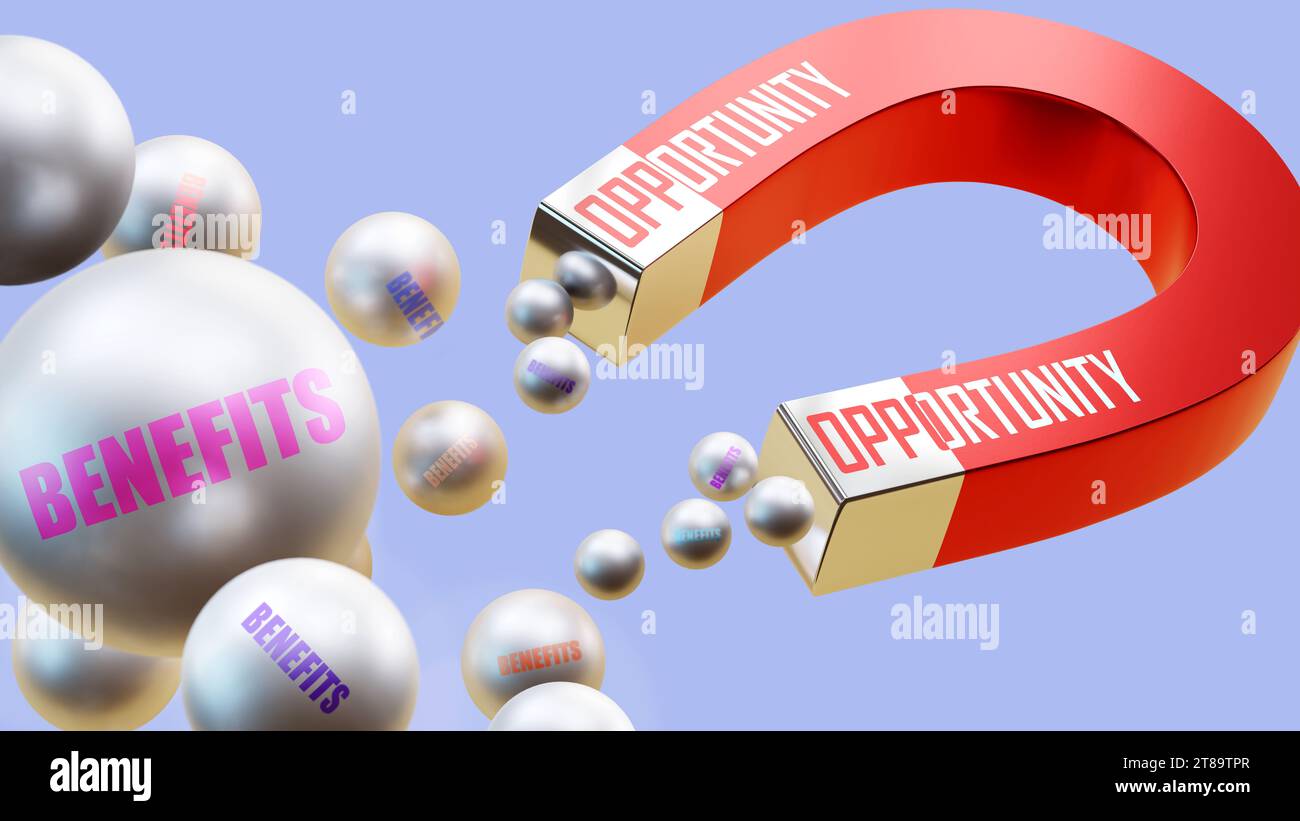 Opportunity which brings Benefits. A magnet metaphor in which ...
