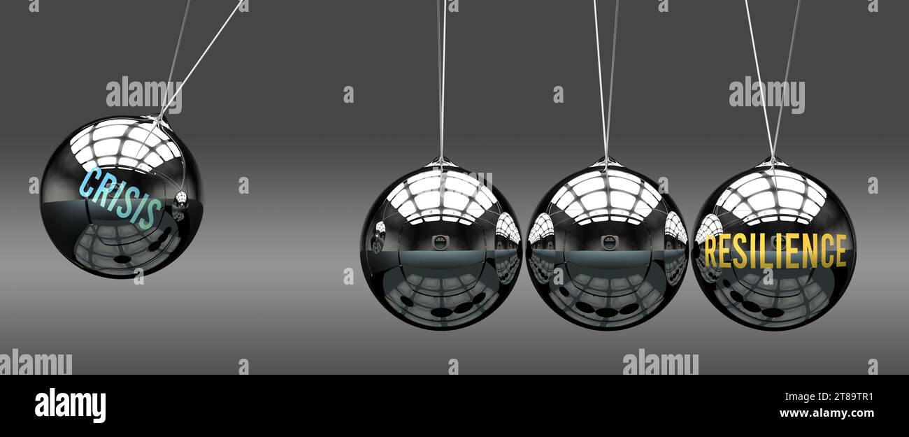 Crisis leads to Resilience. Cause and effect relation between them.,3d ...