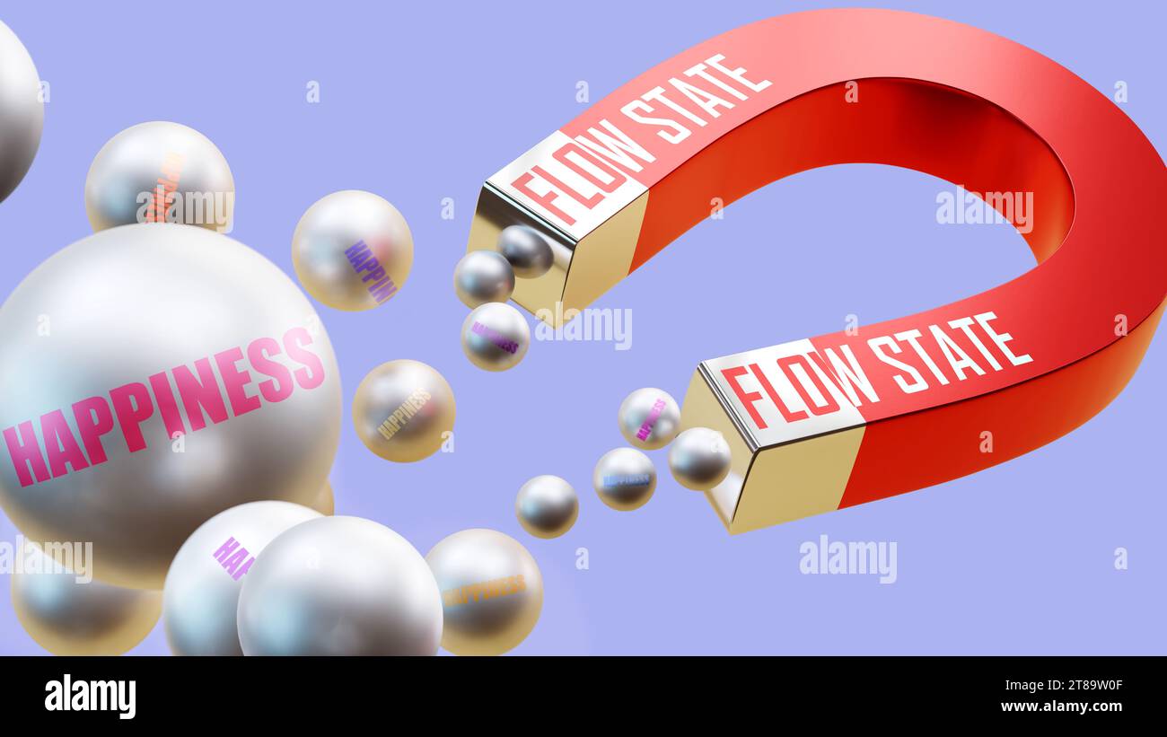 Flow state which brings Happiness. A magnet metaphor in which flow ...