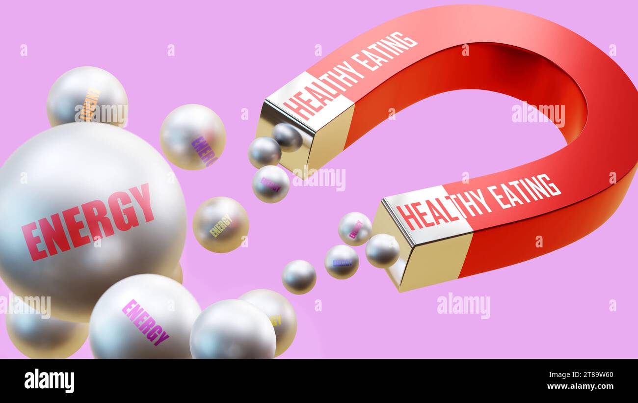 Healthy eating which brings Energy. A magnet metaphor in which healthy ...