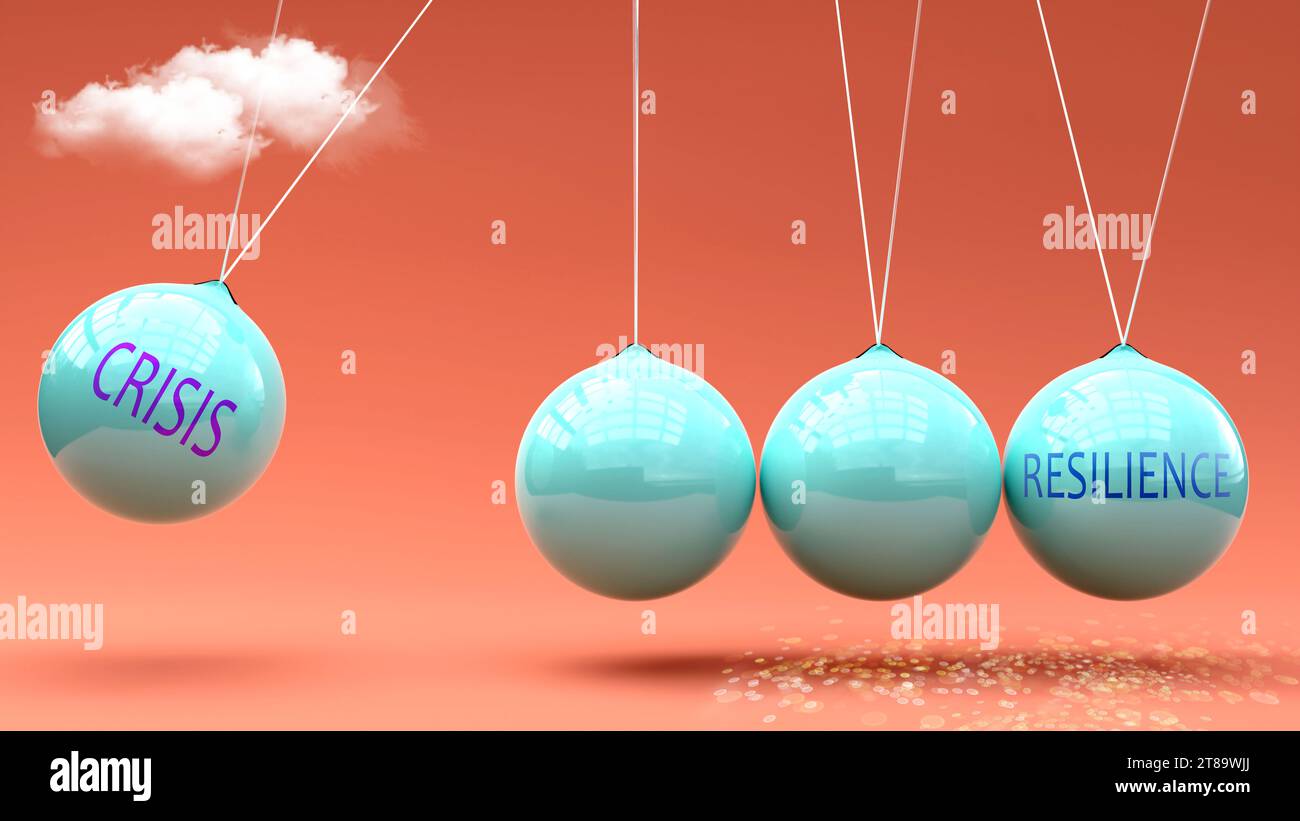 Crisis leads to Resilience. Cause and effect relation between them.,3d ...