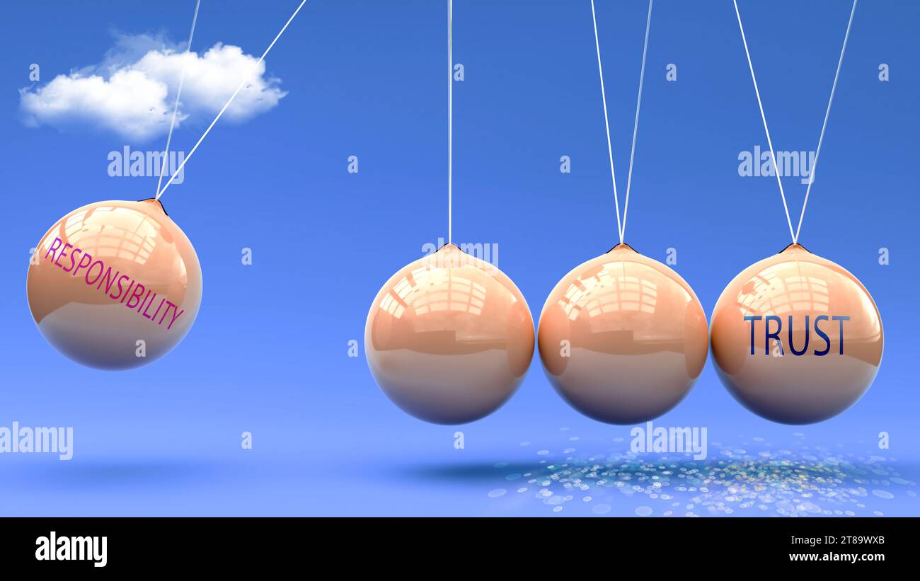 Responsibility leads to Trust. Cause and effect relation between them ...