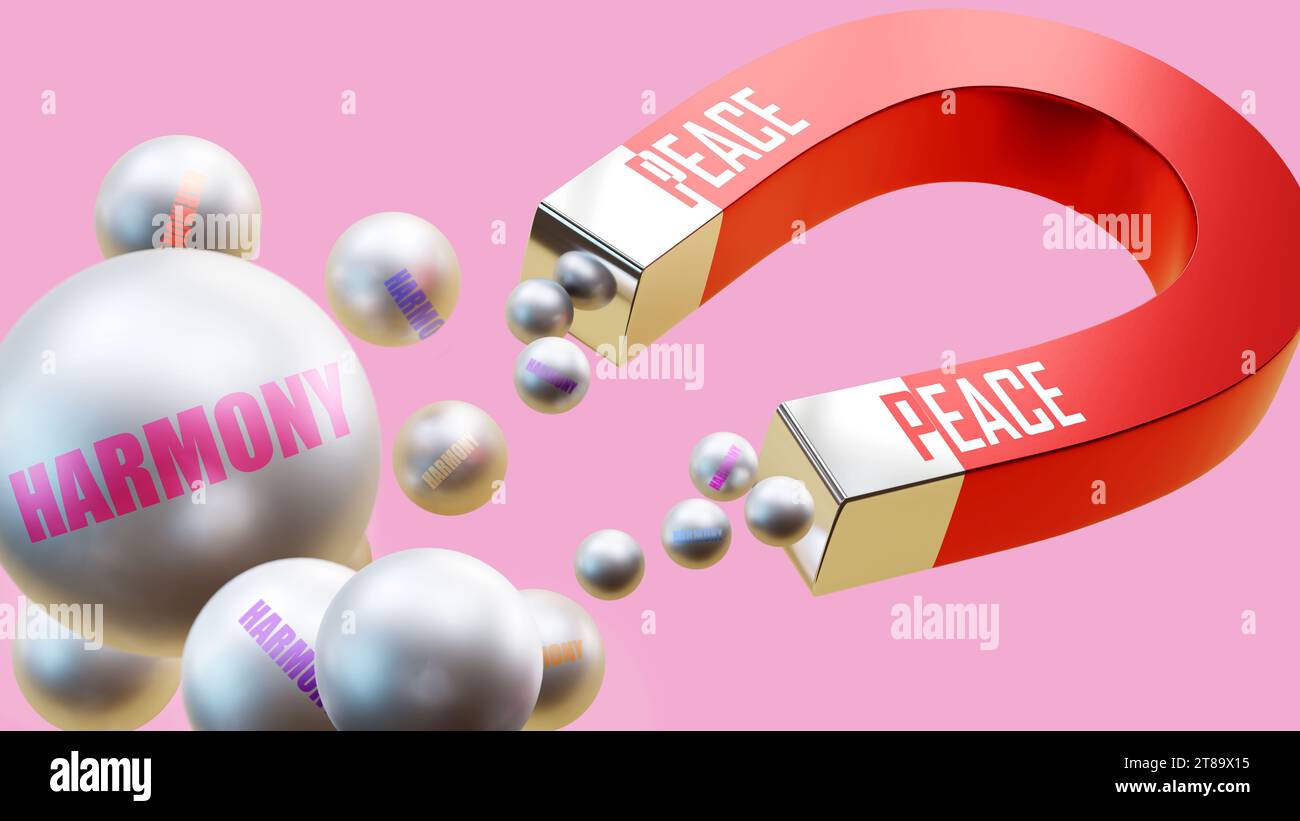 Peace which brings Harmony. A magnet metaphor in which peace attracts ...