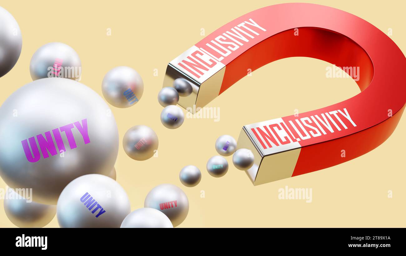 Inclusivity which brings Unity. A magnet metaphor in which inclusivity ...