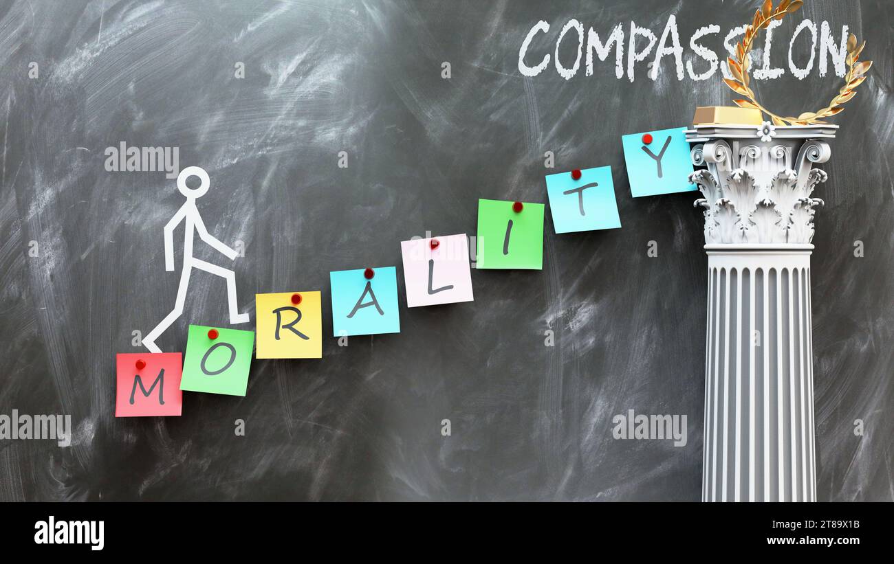 Morality leads to Compassion - a metaphor showing how morality makes ...