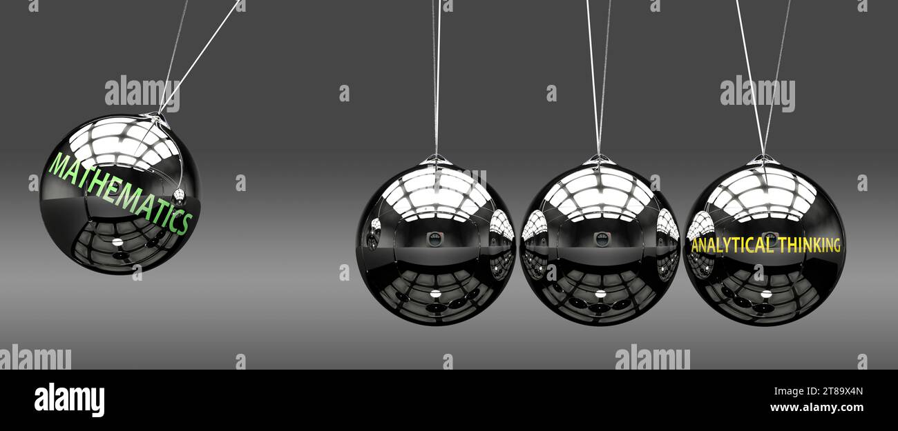 Mathematics leads to Analytical thinking. A metaphor in which ...