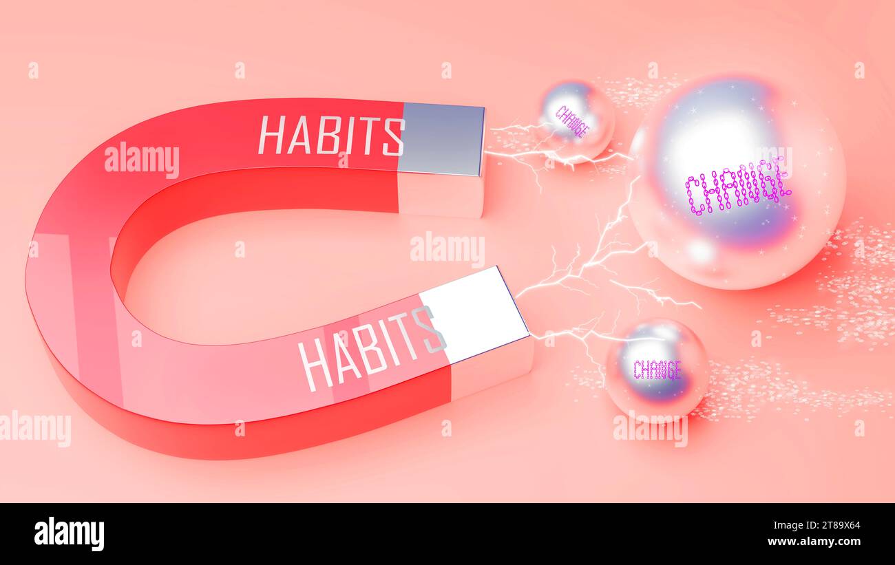 Habits attracts Change. A magnet metaphor in which power of habits ...