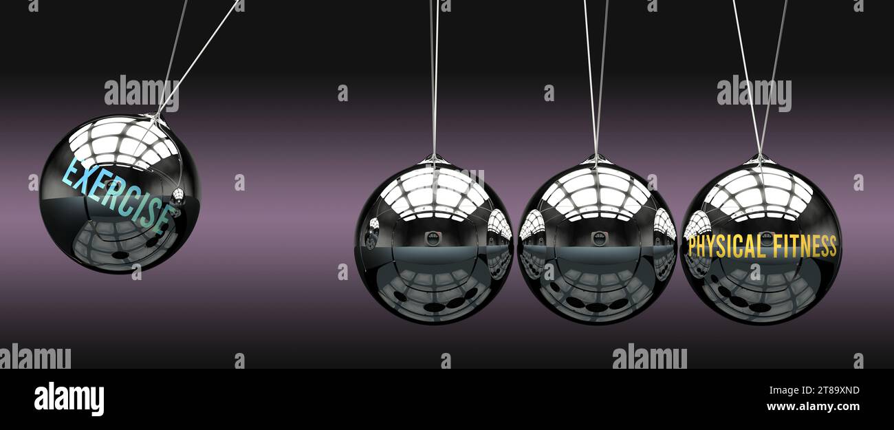 Exercise leads to Physical fitness. Cause and effect relation between ...