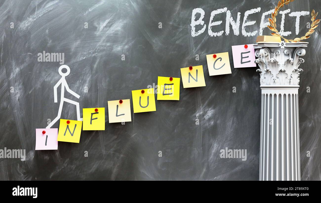 Influence leads to Benefit - a metaphor showing how influence makes the ...