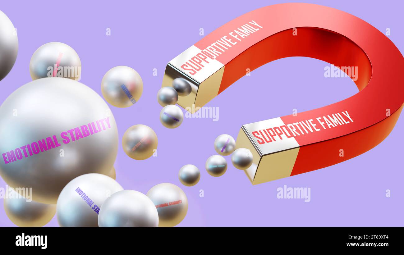 Supportive family that attracts emotional stability power of supportive ...