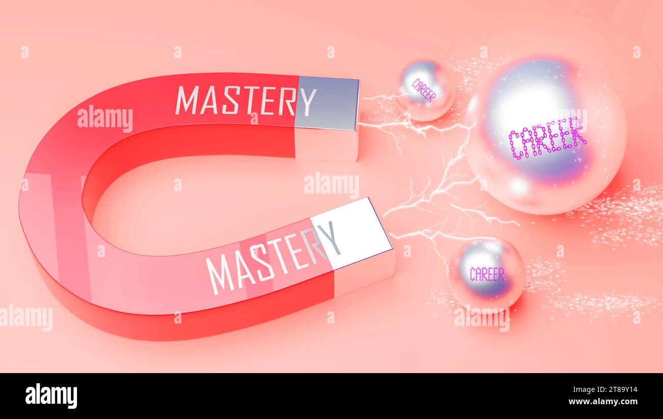 Mastery attracts Career. A magnet metaphor in which power of mastery ...