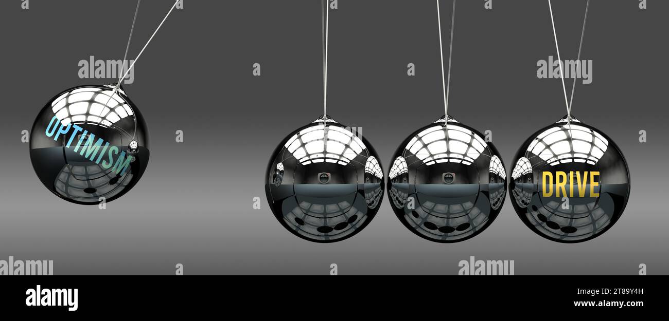 Optimism leads to Drive. Cause and effect relation between them.,3d ...