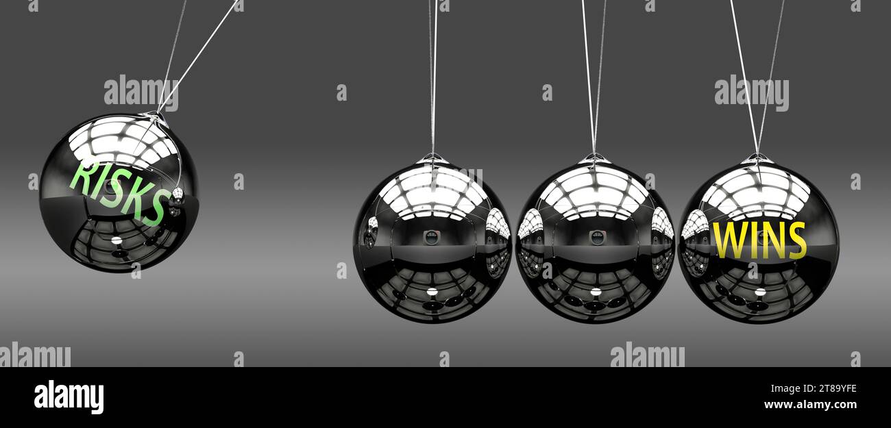 Risks leads to Wins. A metaphor in which Risks gives power to set Wins ...