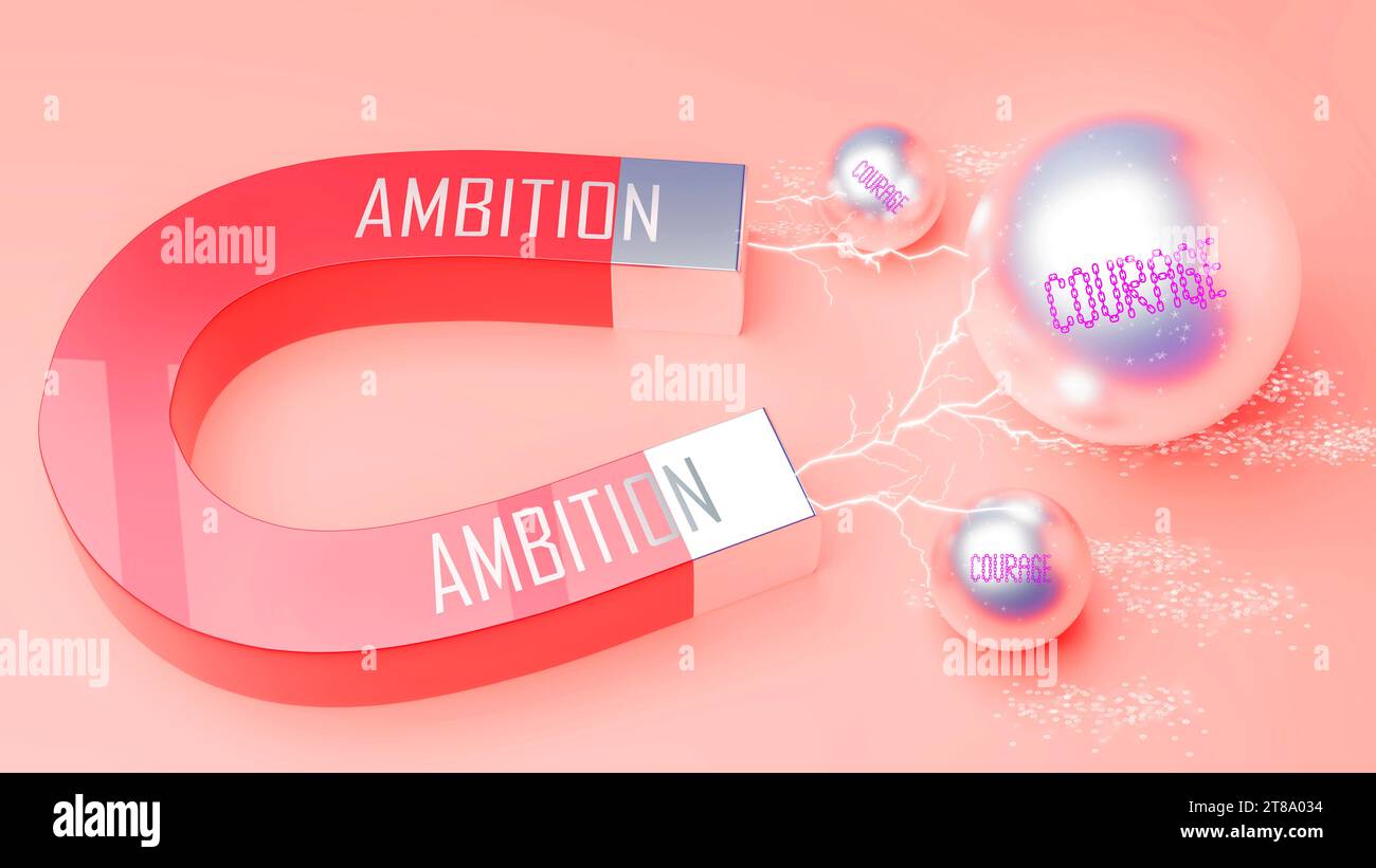 Ambition attracts Courage. A magnet metaphor in which power of ambition ...