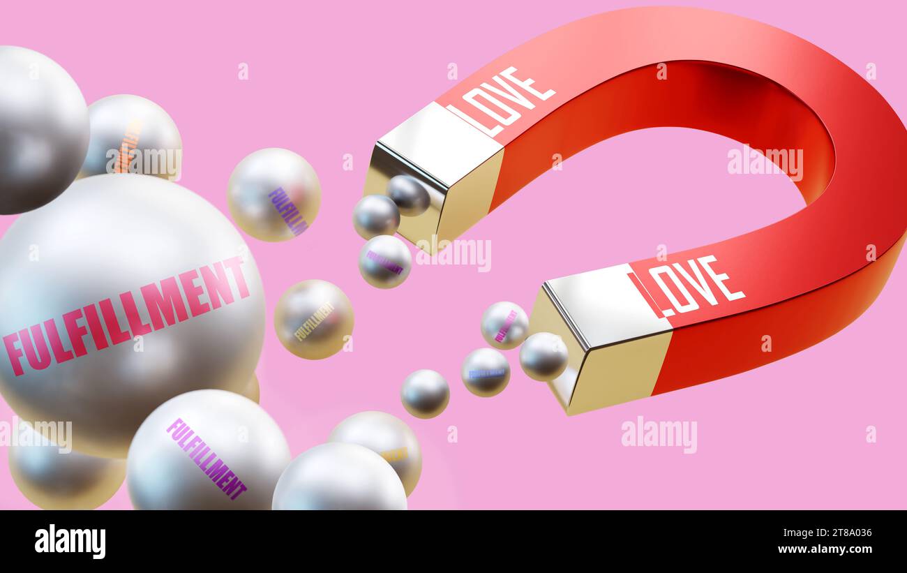 Love which brings Fulfillment. A magnet metaphor in which love attracts ...