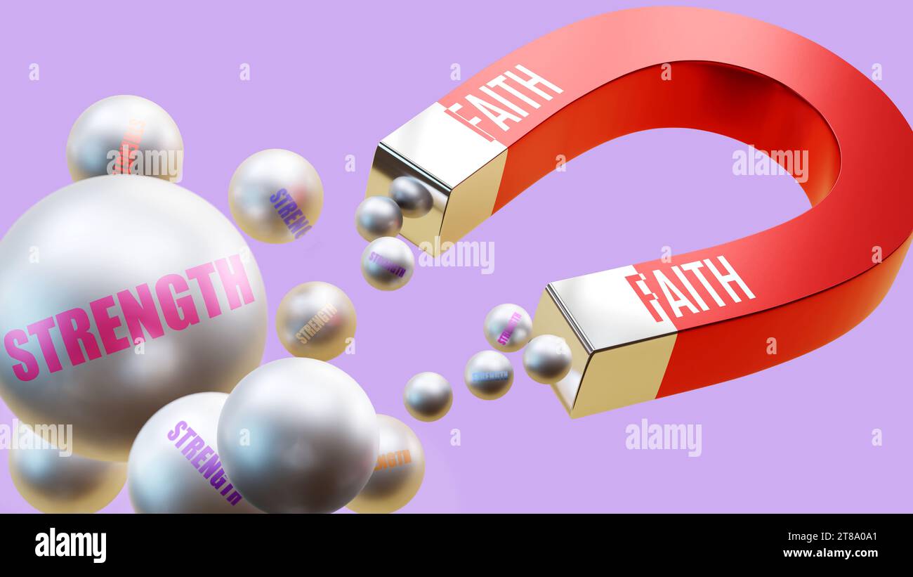 Faith which brings Strength. A magnet metaphor in which faith attracts ...