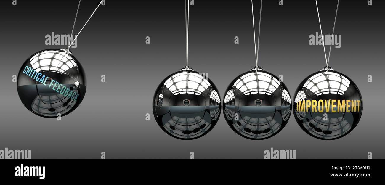 Critical feedback leads to Improvement. Cause and effect relation ...