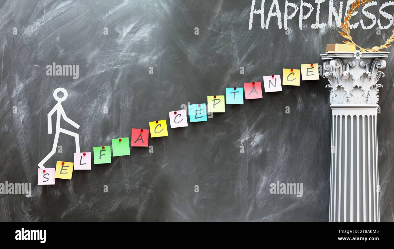 Self acceptance leads to Happiness - a metaphor showing how self ...