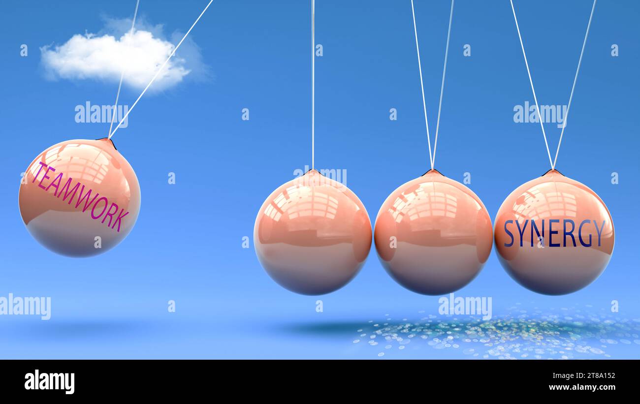Teamwork leads to Synergy. Cause and effect relation between them.,3d ...