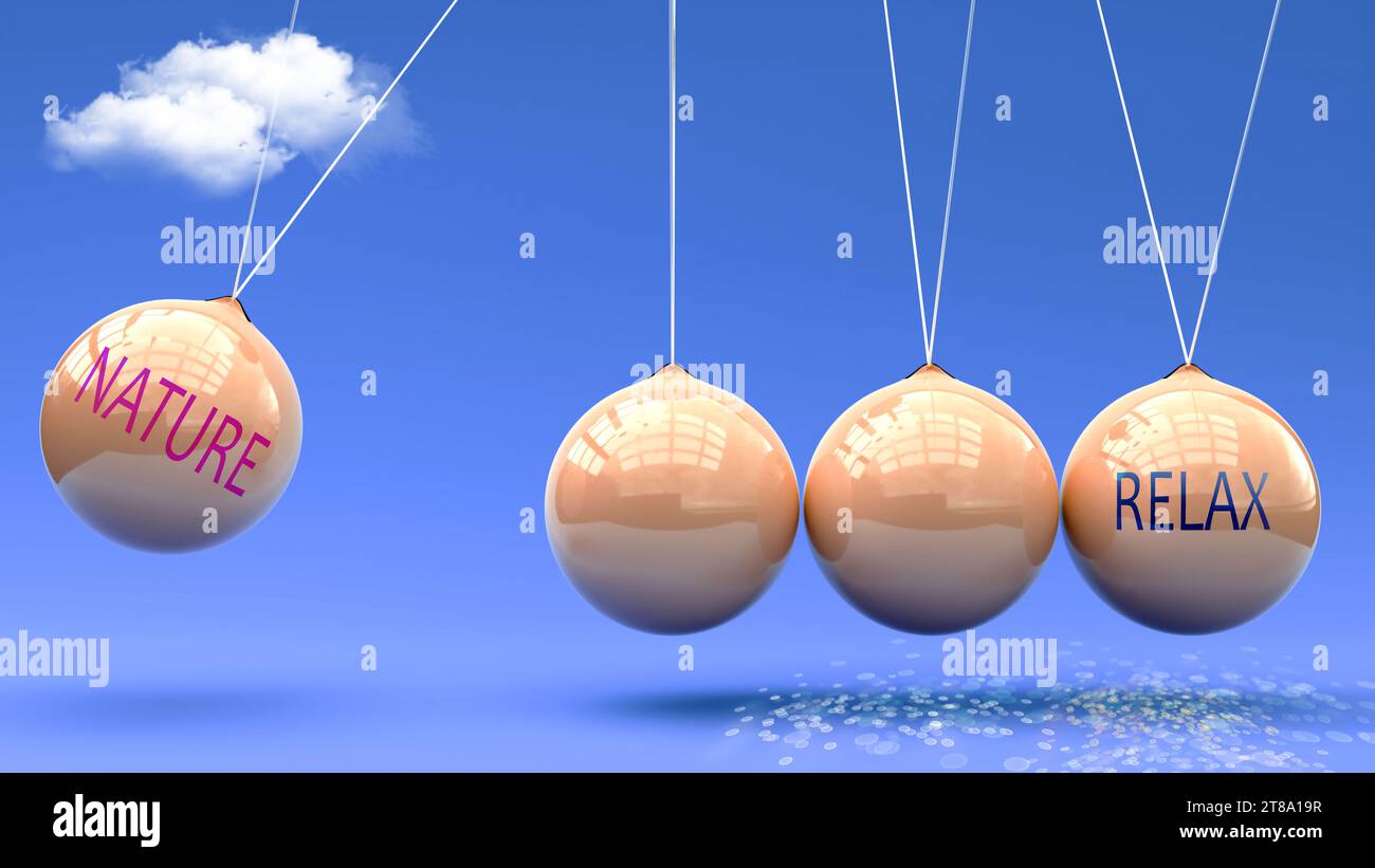 Nature leads to Relax. Cause and effect relation between them.,3d ...