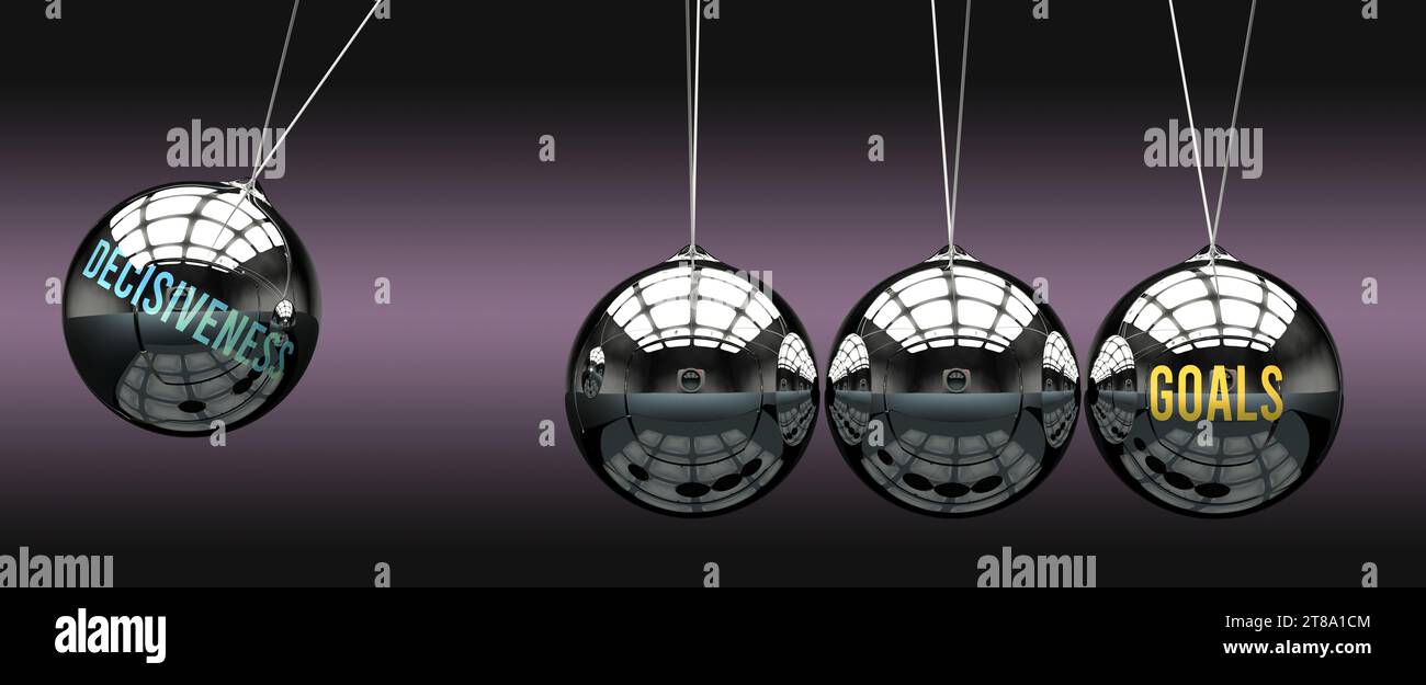 Decisiveness leads to Goals. Cause and effect relation between them.,3d ...