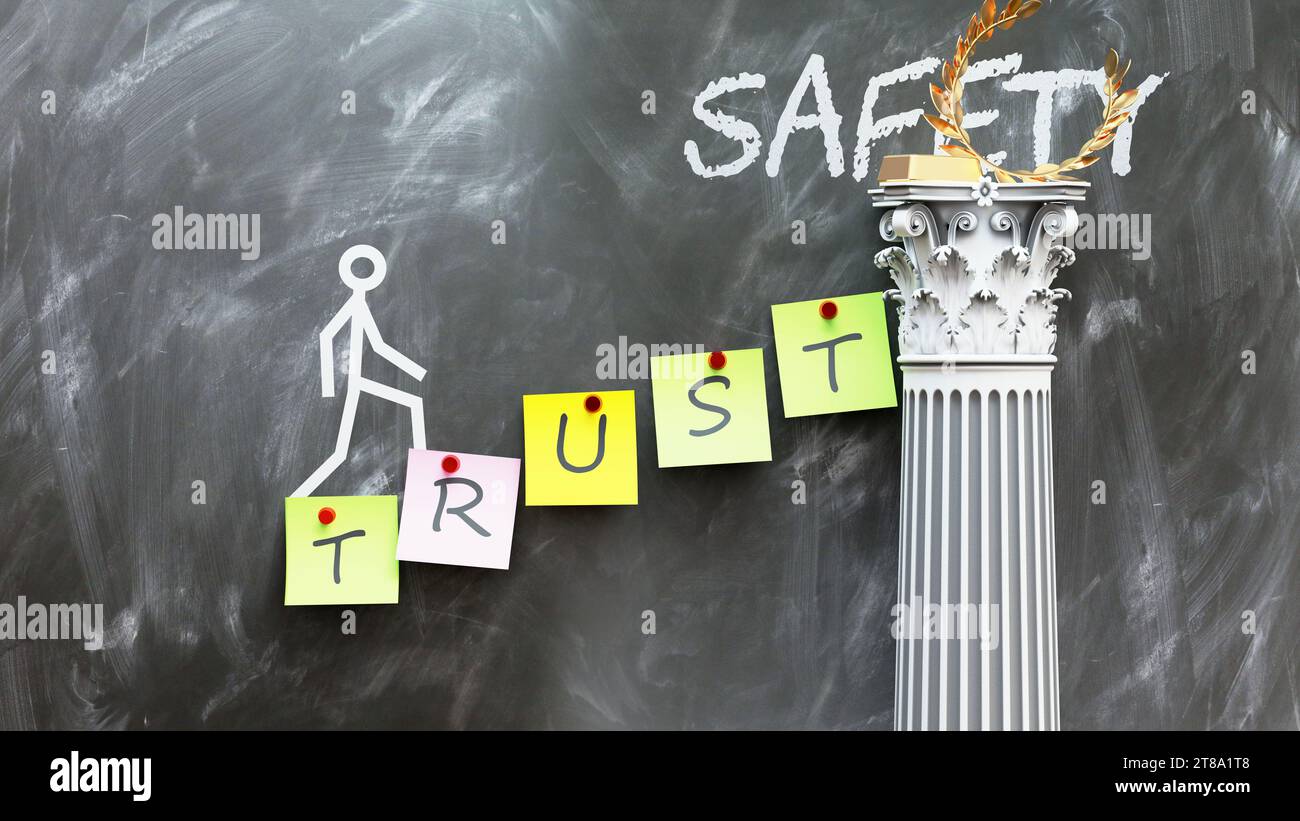 Trust leads to Safety - a metaphor showing how trust makes the way to ...