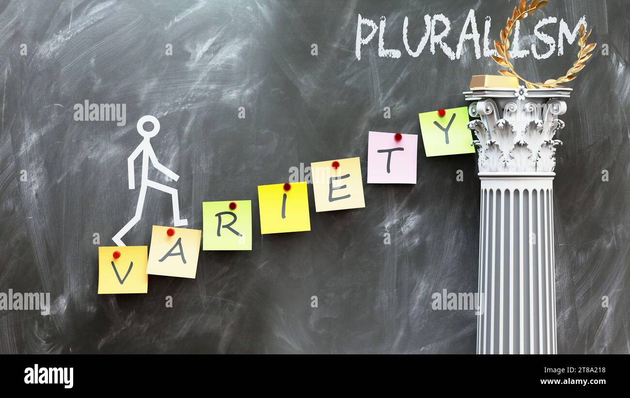 Pluralism motivation hi-res stock photography and images - Alamy