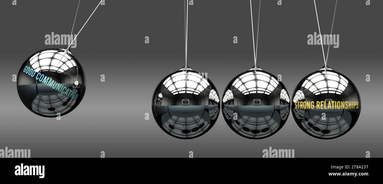 Good communication leads to Strong relationships. Cause and effect ...