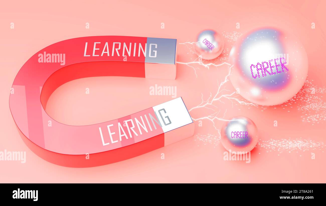Learning attracts Career. A magnet metaphor in which power of learning ...