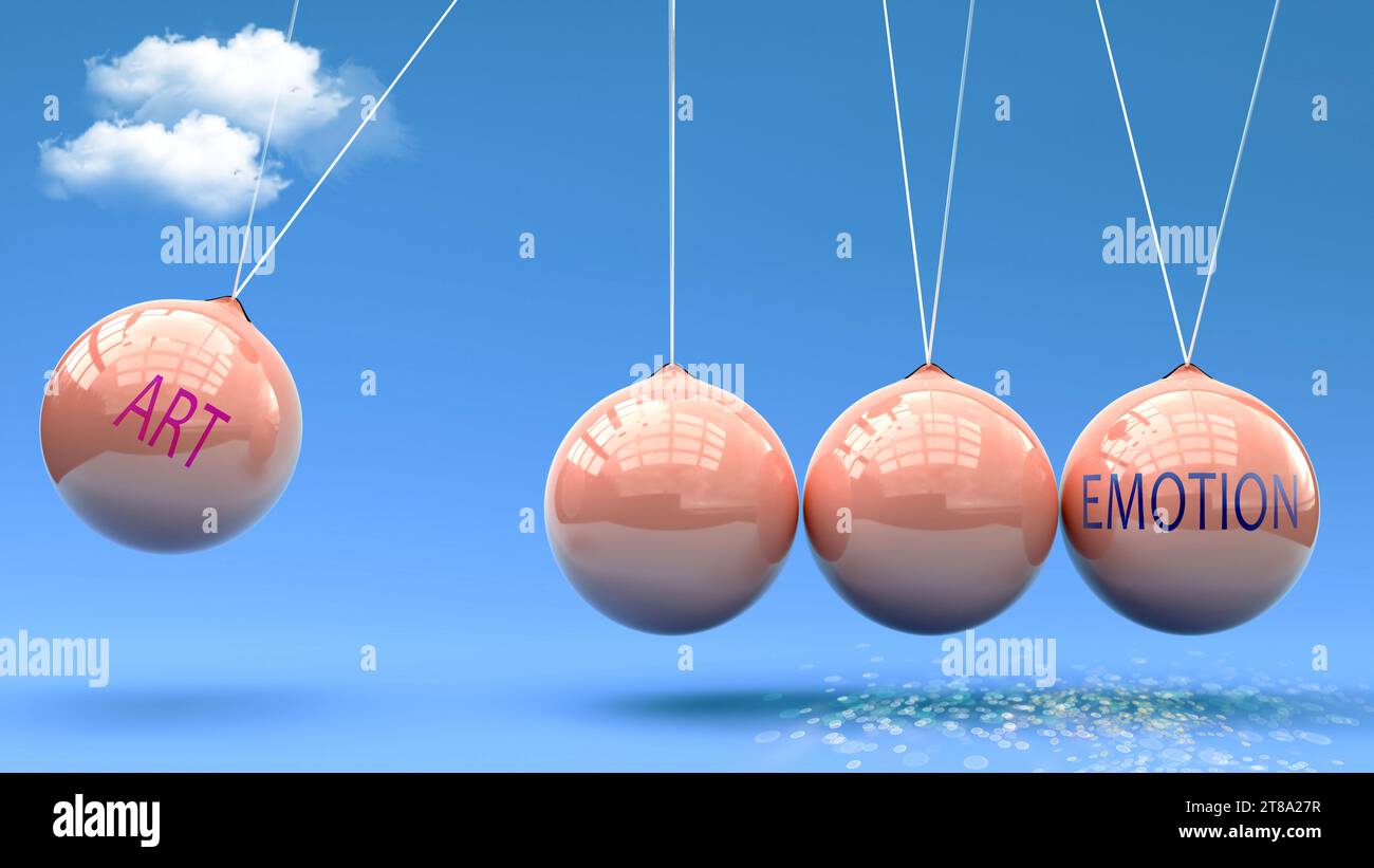 Art leads to Emotion. Cause and effect relation between them.,3d ...